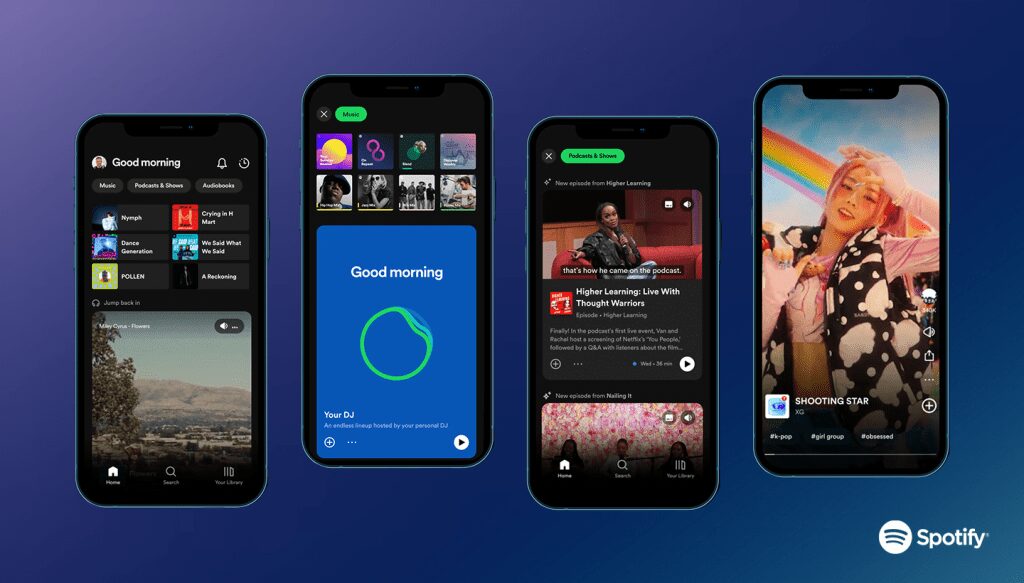 Spotify Mobile App Redesign: A Comprehensive Overview