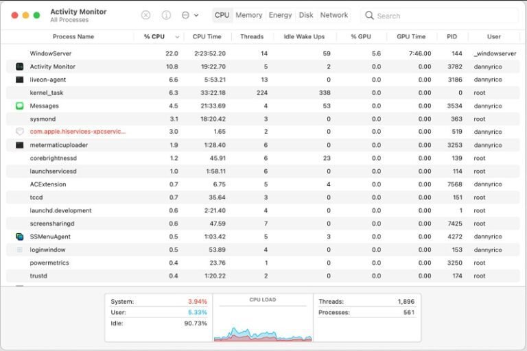 Apple's Background Task Manager Exposed By Patrick Wardle — TechBeams